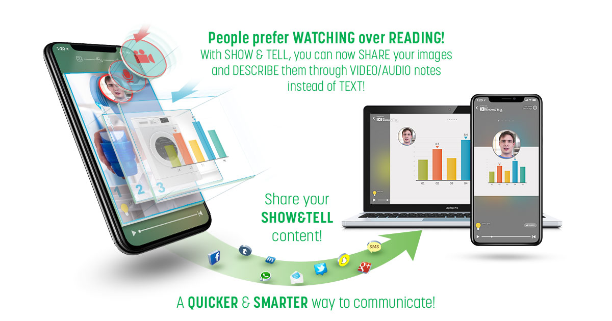 My Show & Tell | Cast Your Smartness, Smartly!